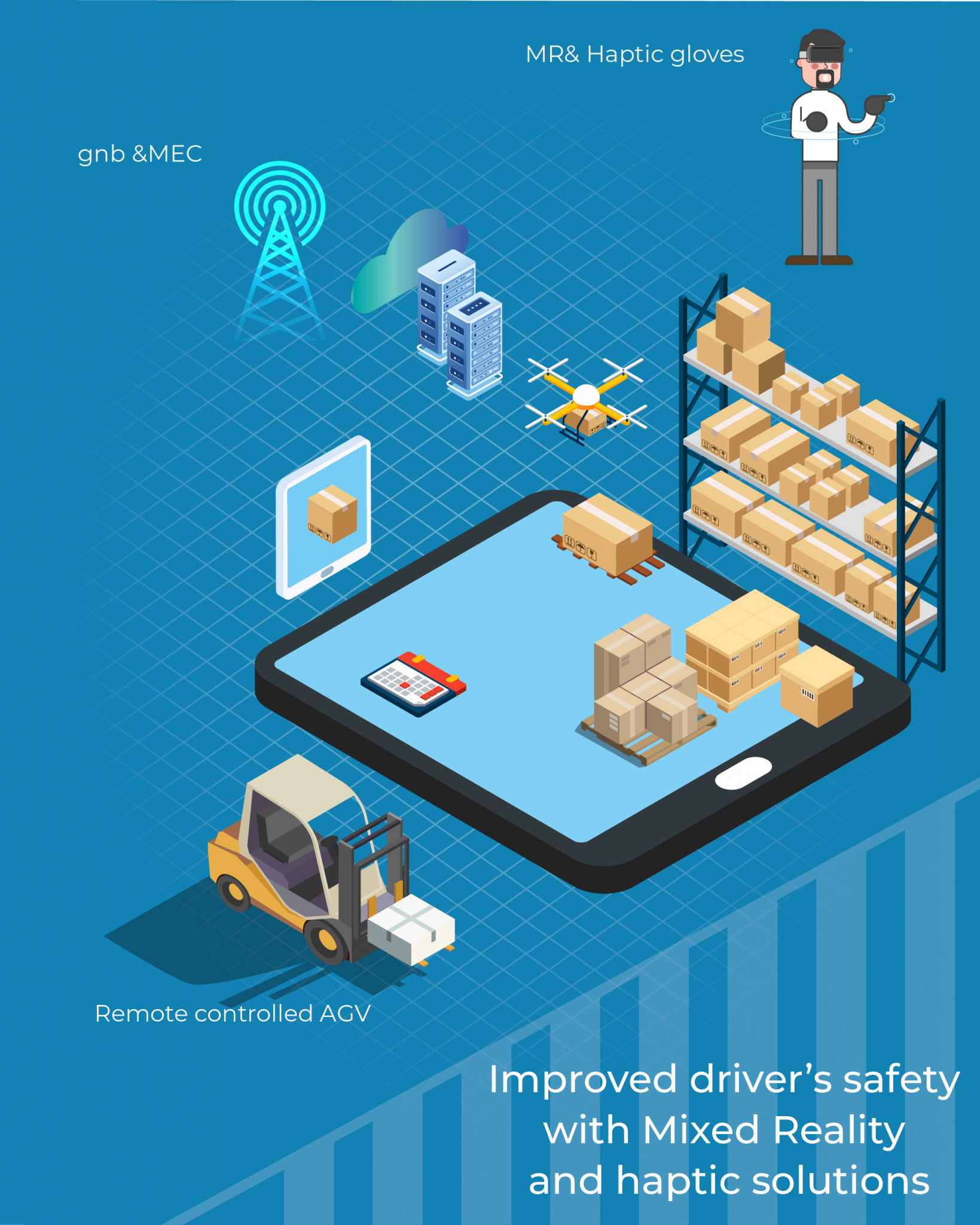 The iNGENIOUS Cross-Layer Architecture – INGENIOUS